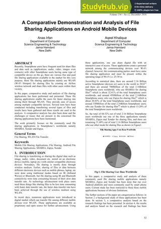 A Comparative Demonstration And Analysis Of File Sharing Applications On Android Mobile Devices ...