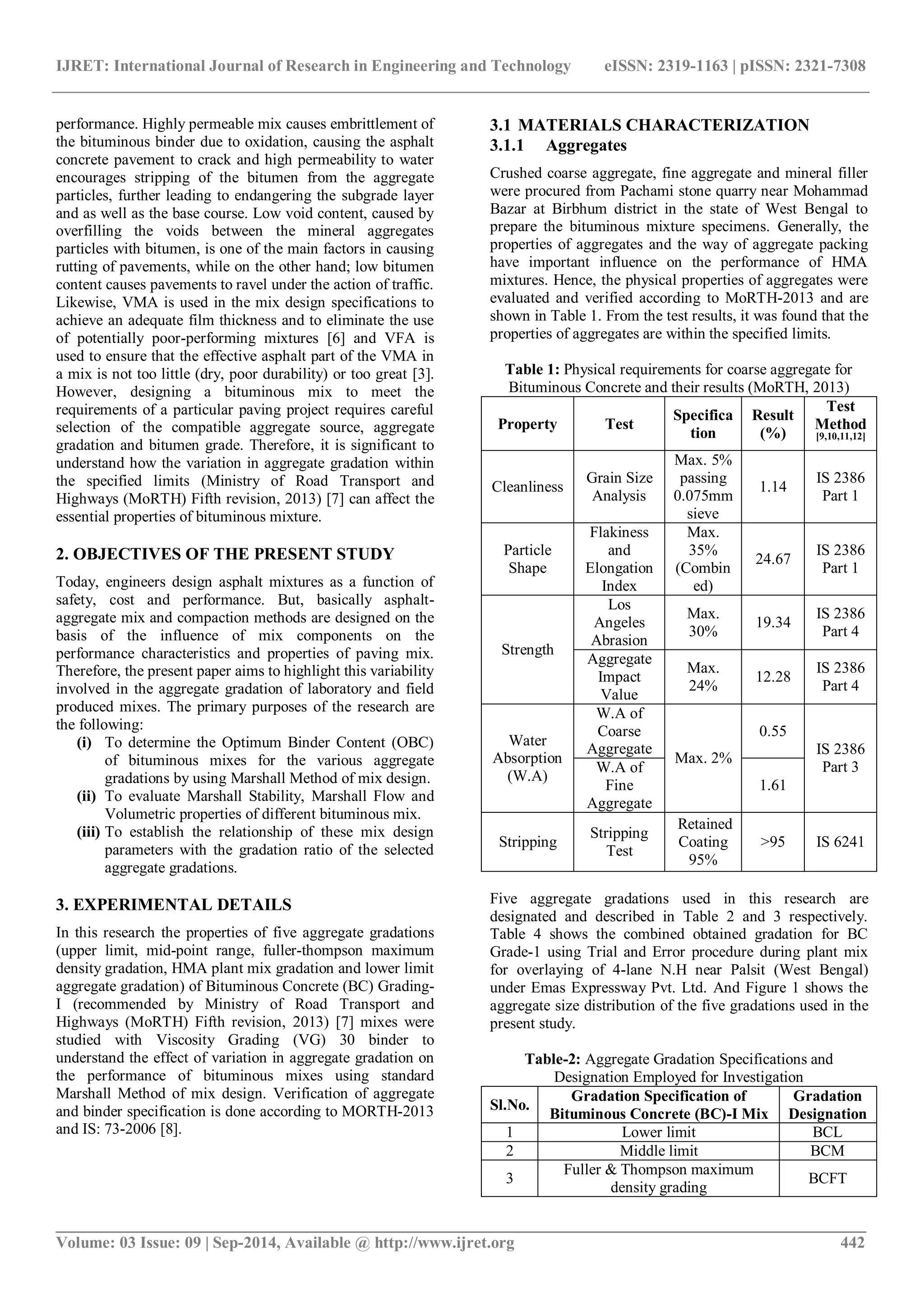 A comparative evaluation on the properties of hma with variations in aggregate gradation of ...