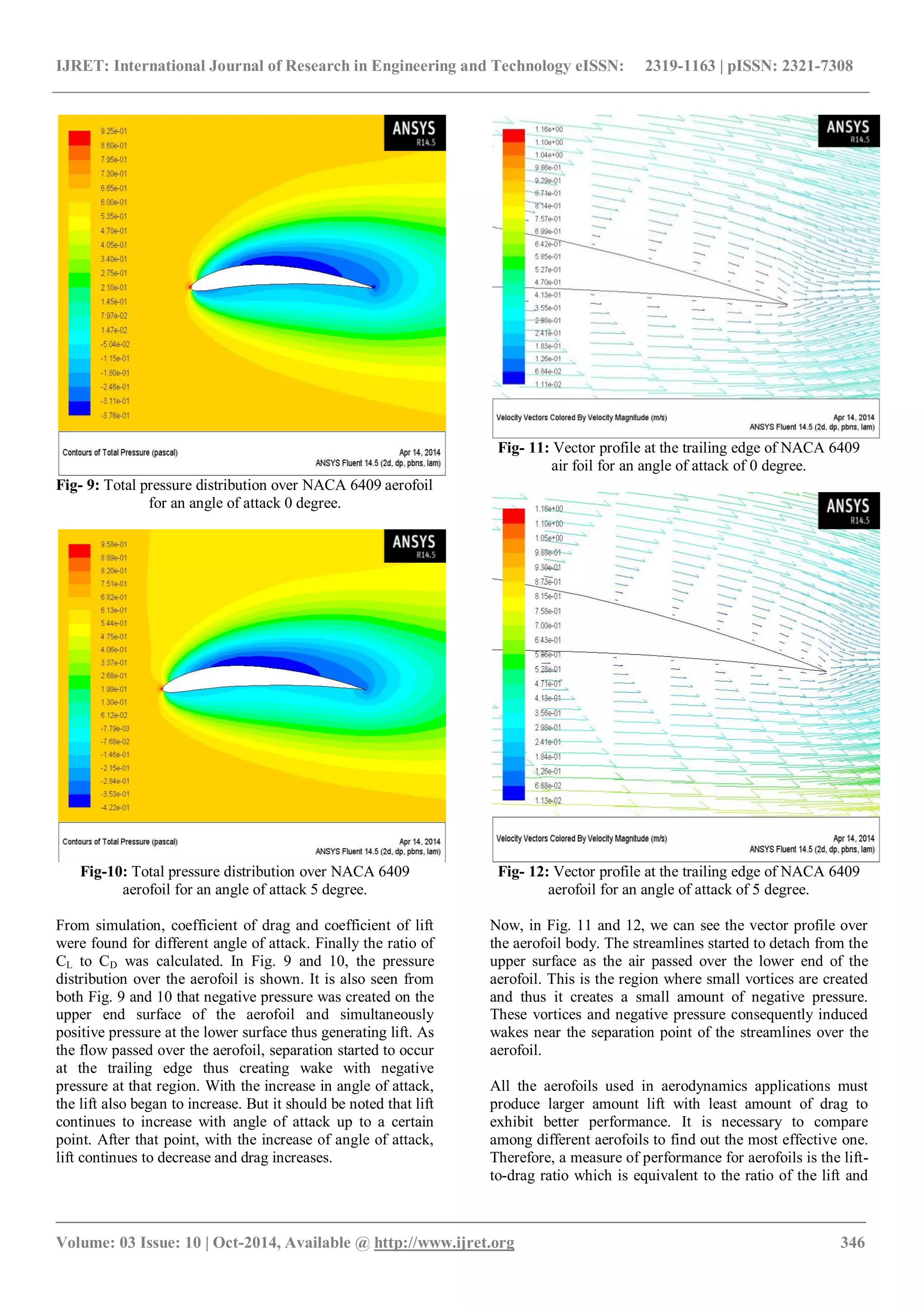A comparative flow analysis of naca 6409 and naca 4412 aerofoil | PDF