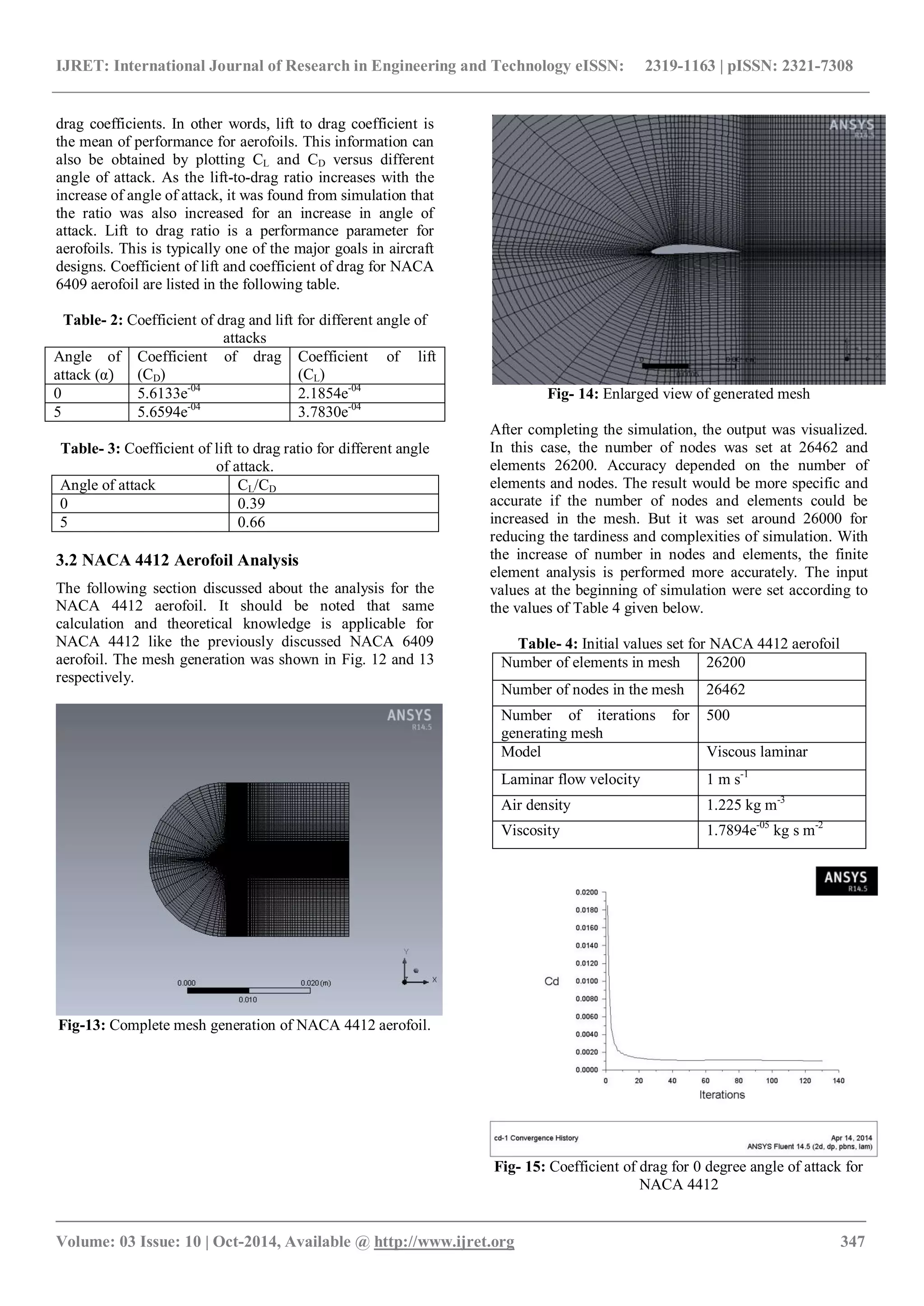 A comparative flow analysis of naca 6409 and naca 4412 aerofoil | PDF