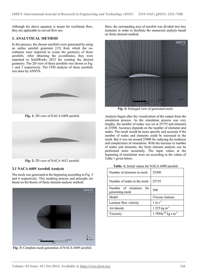 A comparative flow analysis of naca 6409 and naca 4412 aerofoil | PDF