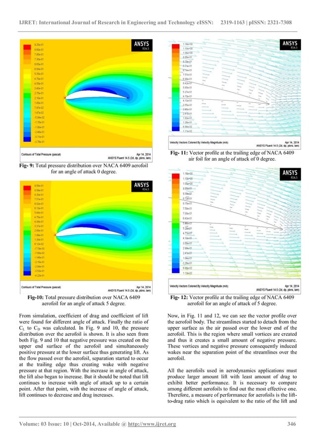 A comparative flow analysis of naca 6409 and naca 4412 aerofoil | PDF