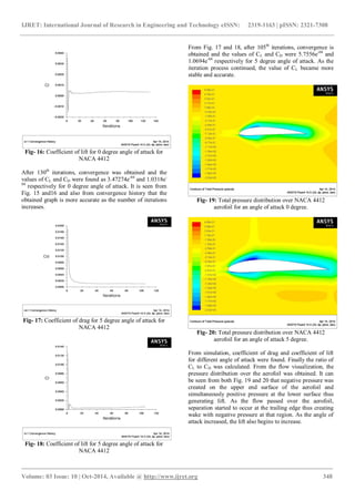 A comparative flow analysis of naca 6409 and naca 4412 aerofoil | PDF ...