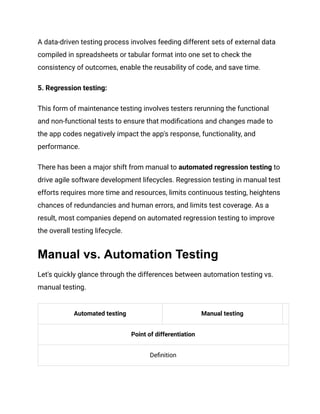 A Comparative Guide to Automation and Manual Testing.pdf