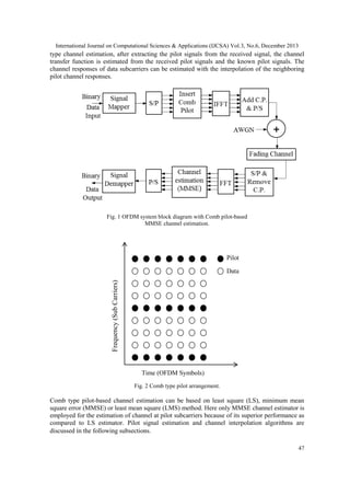 A COMPARATIVE PERFORMANCE STUDY OF OFDM SYSTEM WITH THE IMPLEMENTATION OF COMB PILOT-BASED MMSE ...