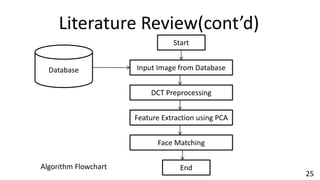 A comparative review of various approaches for feature extraction in ...