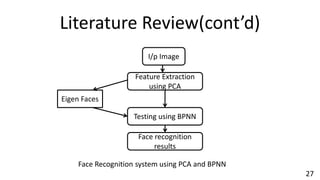 A comparative review of various approaches for feature extraction in ...