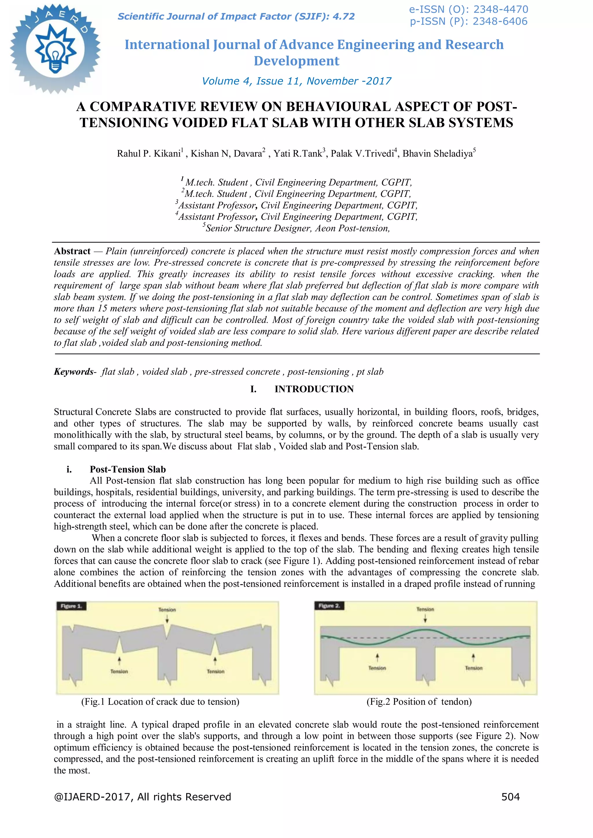 A comparative review on behavioural aspect of post tensioning voided ...