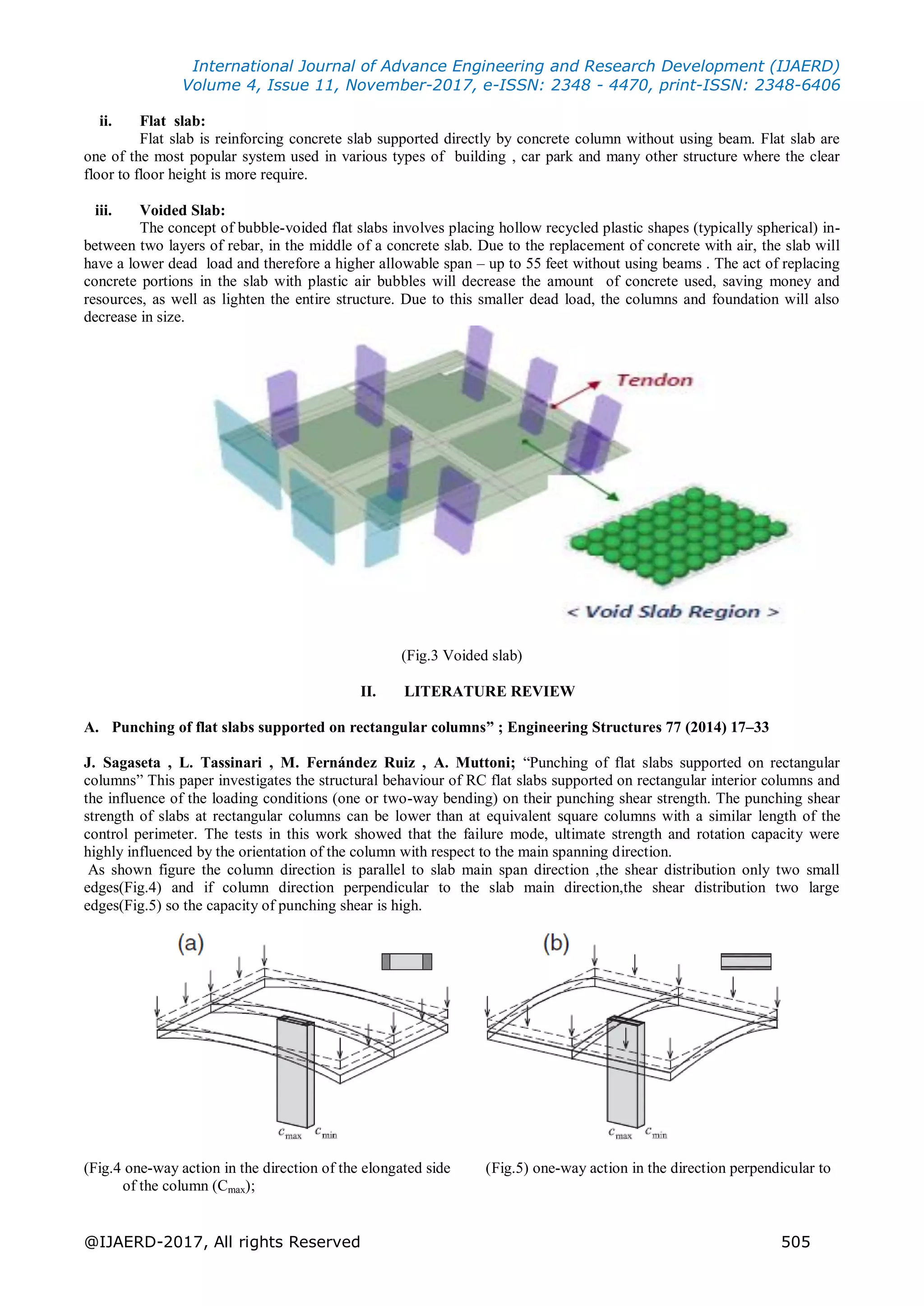 A comparative review on behavioural aspect of post tensioning voided flat slab with other slab ...