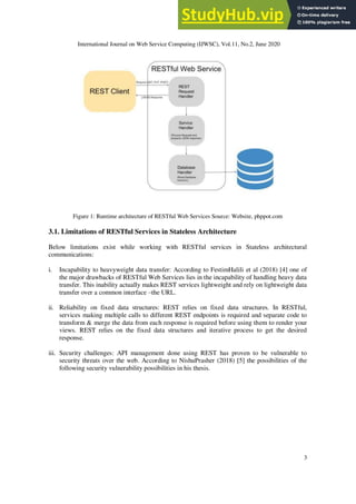 A COMPARATIVE STUDY BETWEEN GRAPH-QL Amp RESTFUL SERVICES IN API ...