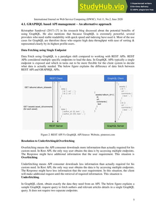 A COMPARATIVE STUDY BETWEEN GRAPH-QL Amp RESTFUL SERVICES IN API ...