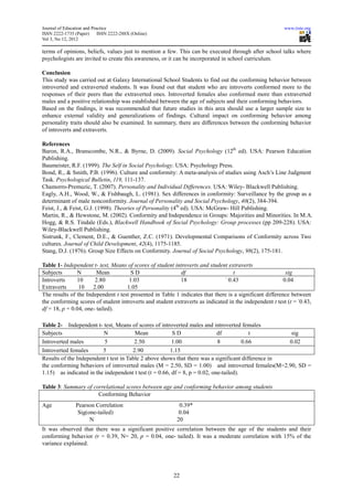 A comparative study between introverts and extraverts in their ...