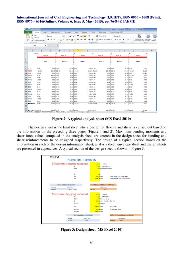 A COMPARATIVE STUDY OF BS8110 AND EUROCODE 2 STANDARDS FOR DESIGN OF A CONTINUOUS REINFORCED ...