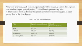 A comparative study of closed versus open haemorrhoidectomy ppt.pptx