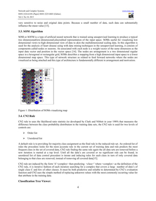 A comparative study of cn2 rule and svm algorithm | PDF