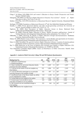 A comparative study of completion challenges facing regular and ...