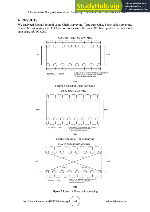 A COMPARATIVE STUDY OF CONVENTIONAL SURVEYING TECHNIQUES WITH TOTAL STATION AND GPS.pdf