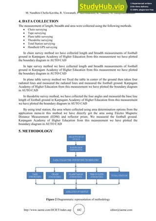 A COMPARATIVE STUDY OF CONVENTIONAL SURVEYING TECHNIQUES WITH TOTAL ...