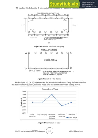 A COMPARATIVE STUDY OF CONVENTIONAL SURVEYING TECHNIQUES WITH TOTAL ...