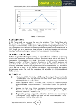 A COMPARATIVE STUDY OF CONVENTIONAL SURVEYING TECHNIQUES WITH TOTAL ...
