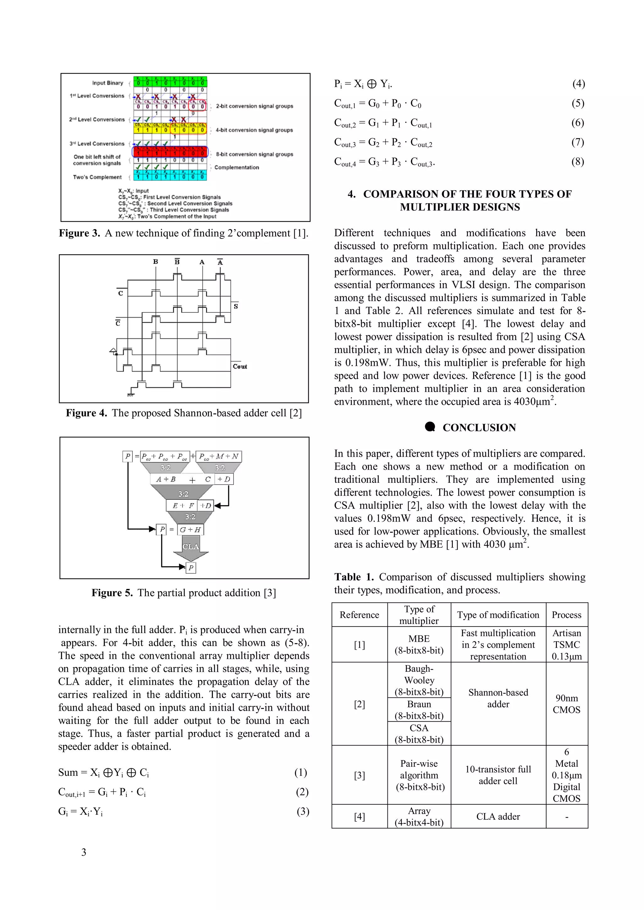 A comparative study of different multiplier designs | PDF