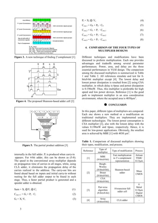 A comparative study of different multiplier designs | PDF