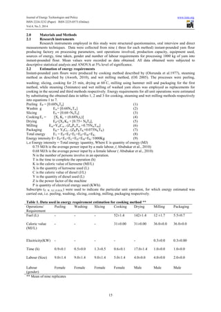 A comparative study of energy demand of instant pounded yam flour production methods | PDF