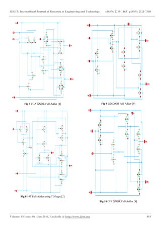 A comparative study of full adder using static cmos logic style | PDF
