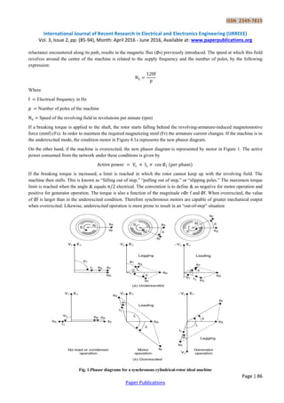 A Comparative Study of GA tuned and PSO tuned PI Controller Based Speed Control of Brushless DC ...