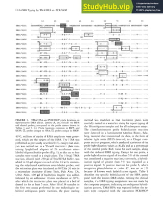 A Comparative Study Of HLA-DRB Typing By Transcription-Mediated ...