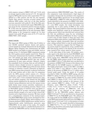 A Comparative Study Of HLA-DRB Typing By Transcription-Mediated Amplification With The ...