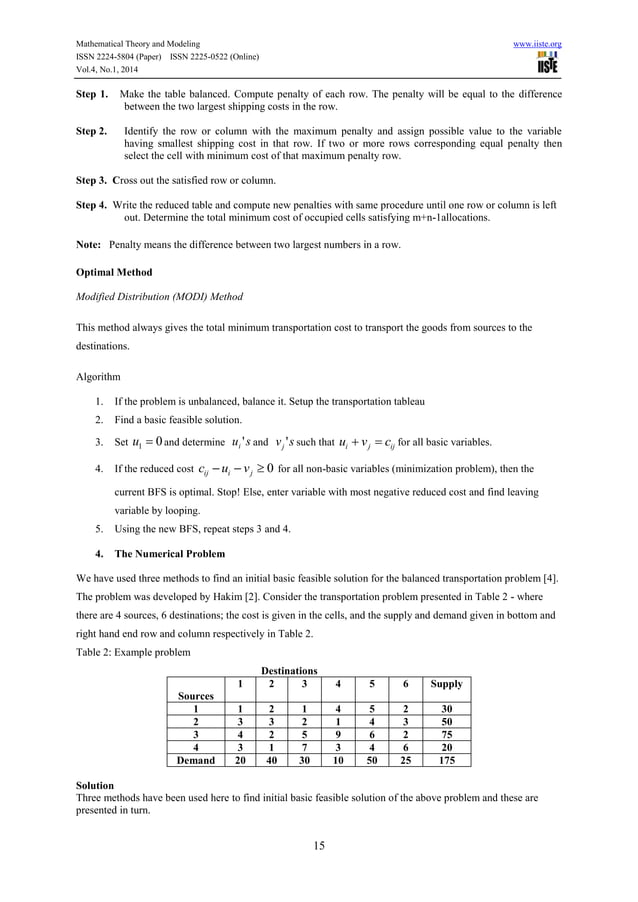 A comparative study of initial basic feasible solution methods | PDF