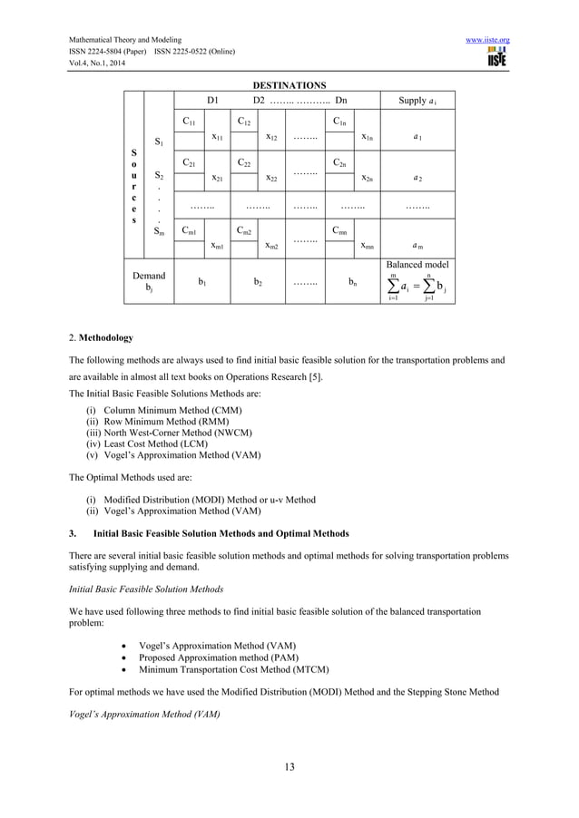 A comparative study of initial basic feasible solution methods | PDF