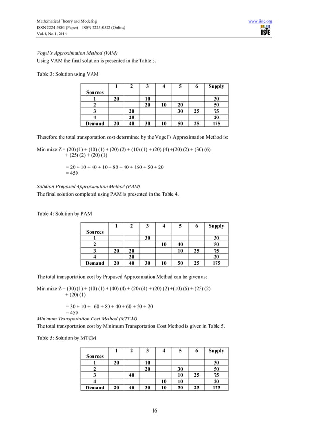 A comparative study of initial basic feasible solution methods | PDF