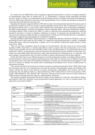 A Comparative Study Of Intuitive-Imitative And Analytic-Linguistic Approaches Toward Teaching ...