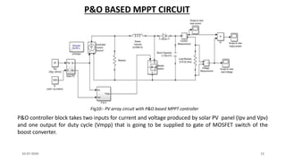 MPPT using P&O method and ANN method in solar PV array | PPTX