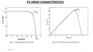 MPPT using P&O method and ANN method in solar PV array | PPTX