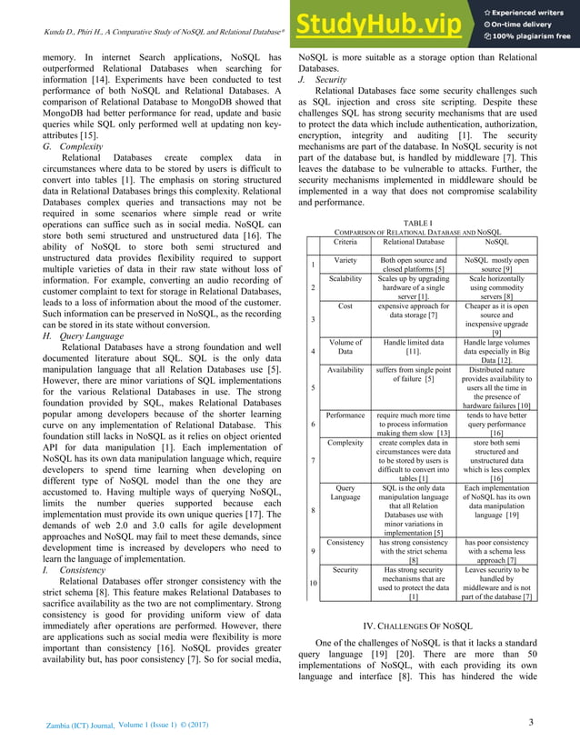 A Comparative Study of NoSQL and Relational Database.pdf
