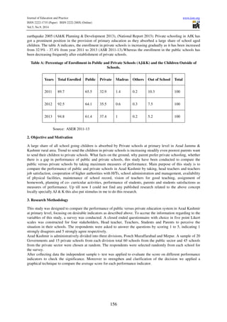 A comparative study of public versus private primary schools, | PDF ...
