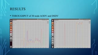 A comparative study of reactive and proactive routing | PPTX
