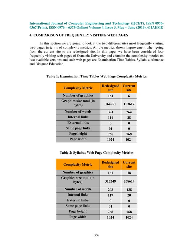 A comparative study of redesigned web site based on complexity metrics | PDF