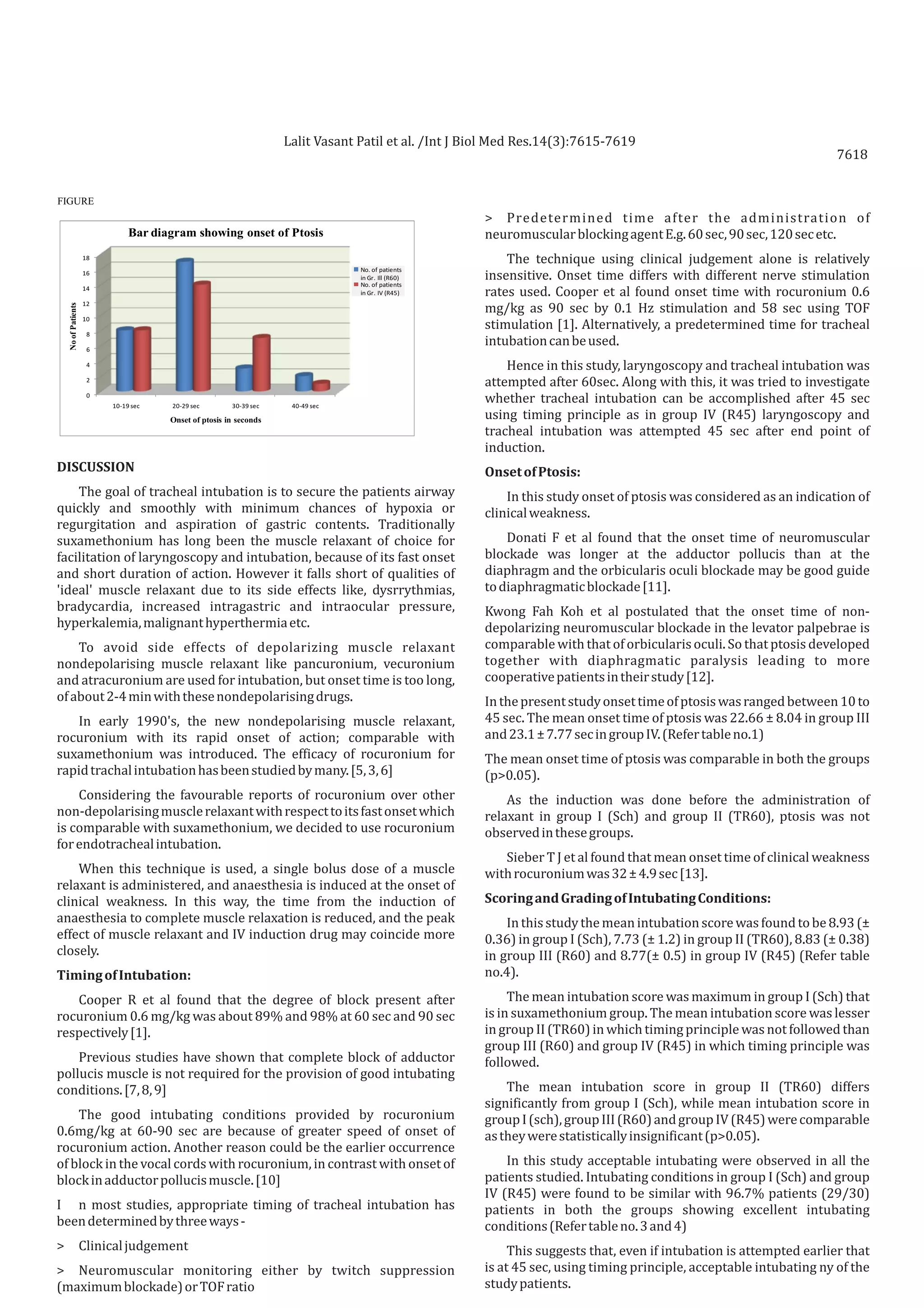 A comparative study of rocuronium & suxamethonium for tracheal ...