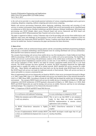 A comparative study of soap vs rest web services provisioning | PDF