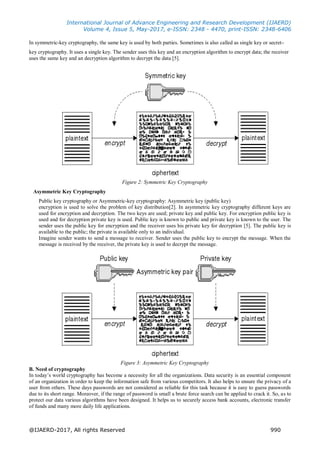 A comparative study of symmetric key algorithm des, aes and blowfish for video encryption and ...