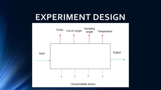 Design of Experiment (DOE): Taguchi Method and Full Factorial Design in Surface Roughness | PPTX