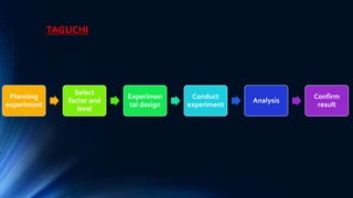 Design of Experiment (DOE): Taguchi Method and Full Factorial Design in Surface Roughness | PPTX
