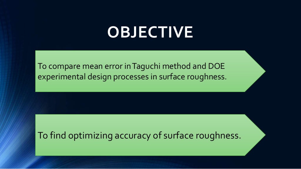 Design of Experiment (DOE): Taguchi Method and Full Factorial Design
