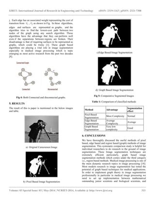 A comparative study on classification of image segmentation methods with a focus on graph based ...