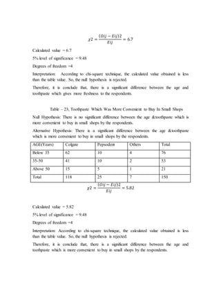 A comparative study on consumer behaviour about colgate and pepsodent ...