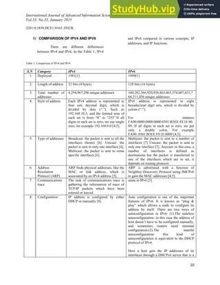A Comparative Study On IPv4 And IPv6 | PDF